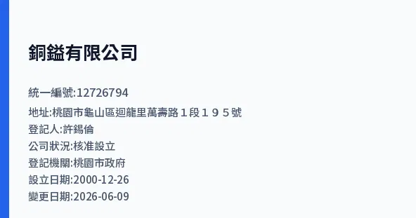銅鎰有限公司的照片-統編 12726794(桃園市) 公司登記資料與營業項目詳細圖表