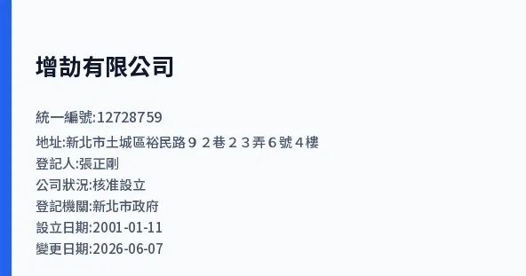 增劼有限公司的照片-統編 12728759(新北市) 公司登記資料與營業項目詳細圖表