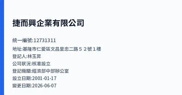捷而興企業有限公司的照片-統編 12731311(基隆市) 公司登記資料與營業項目詳細圖表
