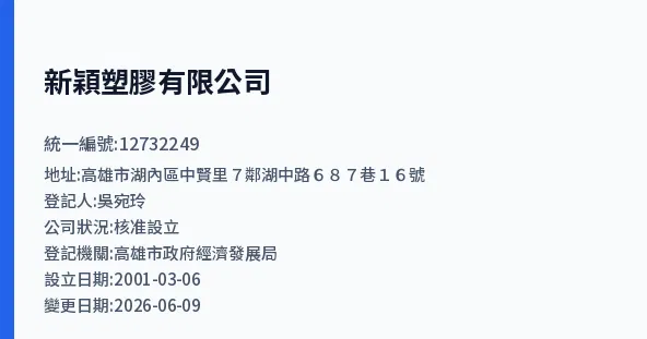 新穎塑膠有限公司的照片-統編 12732249(高雄市) 公司登記資料與營業項目詳細圖表