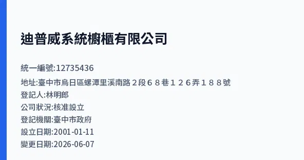 迪普威系統櫥櫃有限公司的照片-統編 12735436(臺中市) 公司登記資料與營業項目詳細圖表