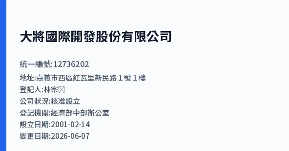 大將國際開發股份有限公司的照片-統編 12736202(嘉義市) 公司登記資料與營業項目詳細圖表