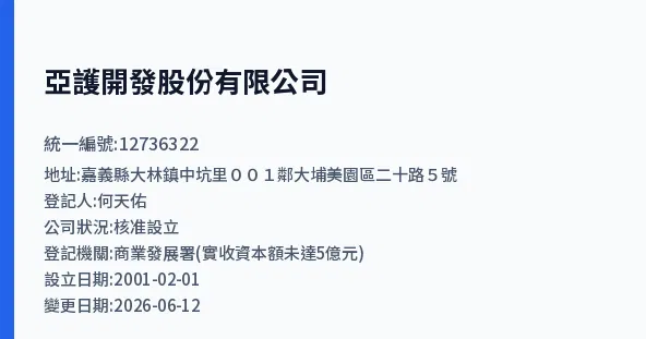 亞護開發股份有限公司的照片-統編 12736322(嘉義縣) 公司登記資料與營業項目詳細圖表