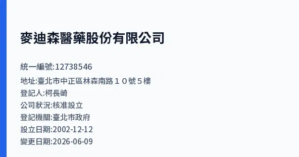 麥迪森醫藥股份有限公司的照片-統編 12738546(臺北市) 公司登記資料與營業項目詳細圖表