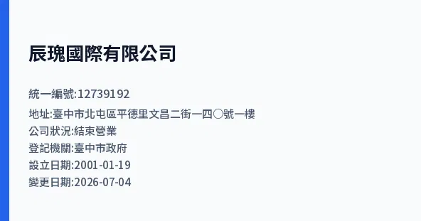 辰瑰國際有限公司的照片-統編 12739192(臺中市) 公司登記資料與營業項目詳細圖表