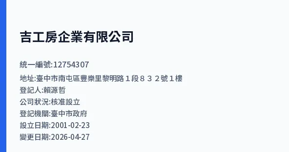 吉工房企業有限公司的照片-統編 12754307(臺中市) 公司登記資料與營業項目詳細圖表