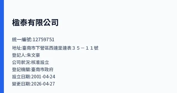 楹泰有限公司的照片-統編 12759751(臺南市) 公司登記資料與營業項目詳細圖表