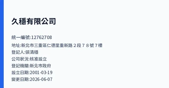 久穩有限公司的照片-統編 12762708(新北市) 公司登記資料與營業項目詳細圖表