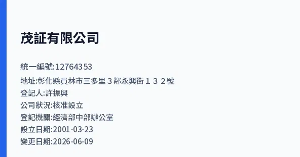 茂証有限公司的照片-統編 12764353(彰化縣) 公司登記資料與營業項目詳細圖表