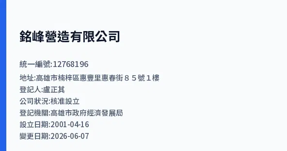 銘峰營造有限公司的照片-統編 12768196(高雄市) 公司登記資料與營業項目詳細圖表