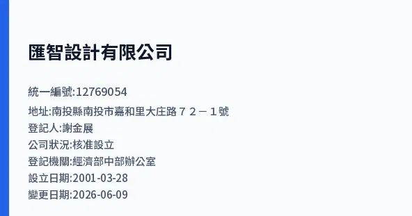 匯智設計有限公司的照片-統編 12769054(南投縣) 公司登記資料與營業項目詳細圖表