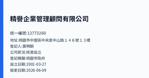 精譽企業管理顧問有限公司的照片-統編 12773260(桃園市) 公司登記資料與營業項目詳細圖表