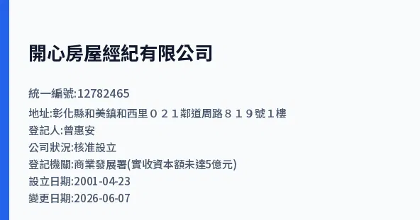 開心房屋經紀有限公司的照片-統編 12782465(彰化縣) 公司登記資料與營業項目詳細圖表