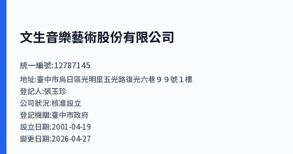 文生音樂藝術股份有限公司的照片-統編 12787145(臺中市) 公司登記資料與營業項目詳細圖表