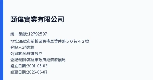 頤偉實業有限公司的照片-統編 12792597(高雄市) 公司登記資料與營業項目詳細圖表