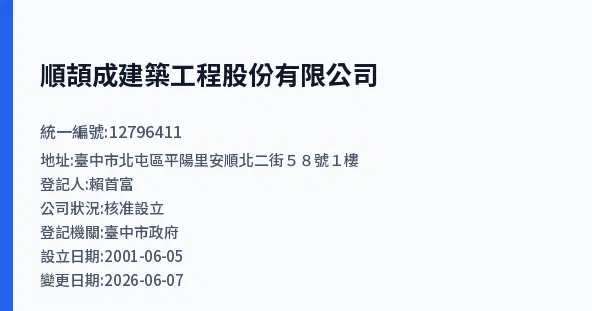 順頡成建築工程股份有限公司的照片-統編 12796411(臺中市) 公司登記資料與營業項目詳細圖表