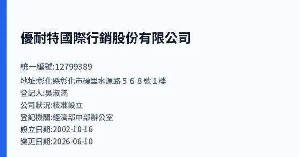 優耐特國際行銷股份有限公司的照片-統編 12799389(彰化縣) 公司登記資料與營業項目詳細圖表