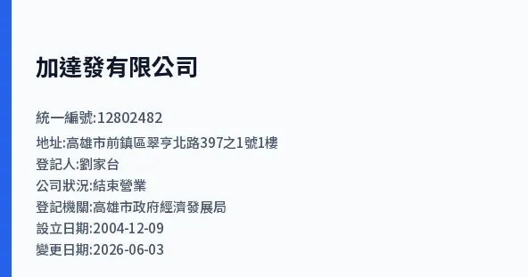 加達發有限公司的照片-統編 12802482(高雄市) 公司登記資料與營業項目詳細圖表