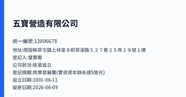 五寶營造有限公司的照片-統編 12806678(南投縣) 公司登記資料與營業項目詳細圖表