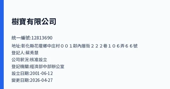 樹寶有限公司的照片-統編 12813690(彰化縣) 公司登記資料與營業項目詳細圖表