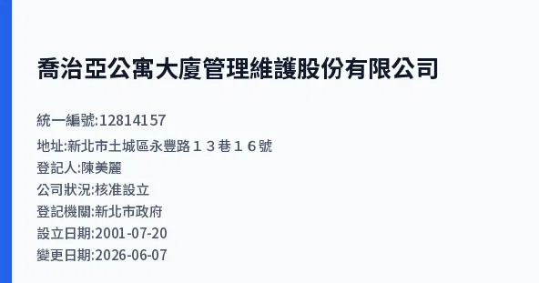 喬治亞公寓大廈管理維護股份有限公司的照片-統編 12814157(新北市) 公司登記資料與營業項目詳細圖表