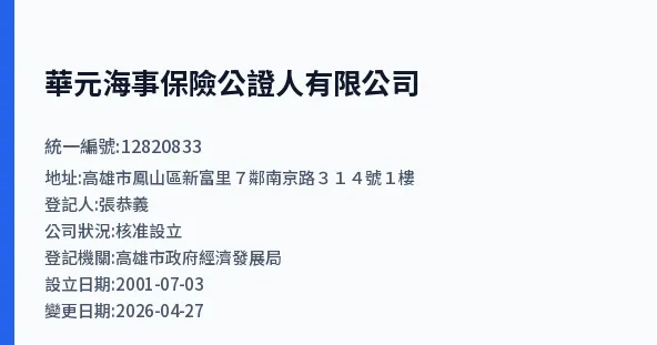 華元海事保險公證人有限公司的照片-統編 12820833(高雄市) 公司登記資料與營業項目詳細圖表