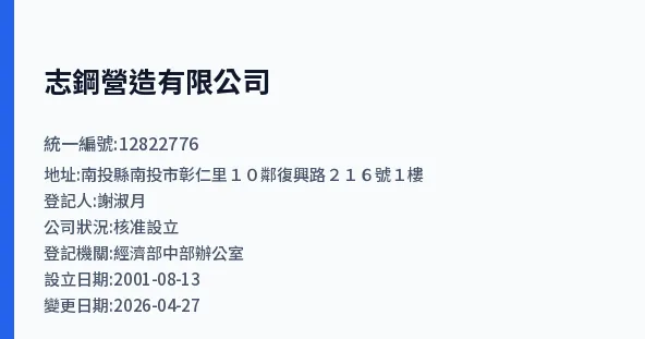 志鋼營造有限公司的照片-統編 12822776(南投縣) 公司登記資料與營業項目詳細圖表