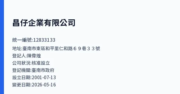昌仔企業有限公司的照片-統編 12833133(臺南市) 公司登記資料與營業項目詳細圖表
