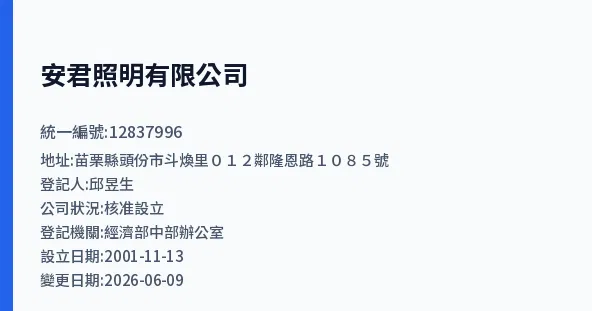 安君照明有限公司的照片-統編 12837996(苗栗縣) 公司登記資料與營業項目詳細圖表