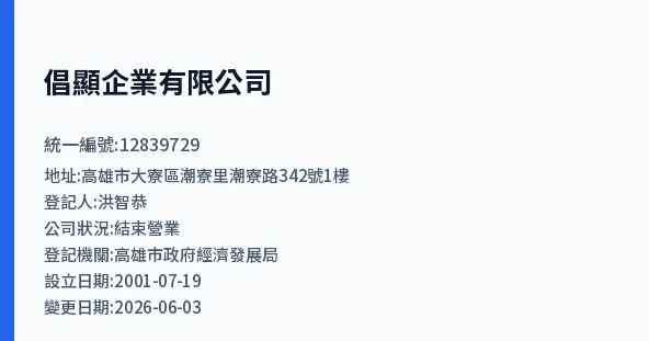 倡顯企業有限公司的照片-統編 12839729(高雄市) 公司登記資料與營業項目詳細圖表