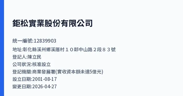 鉅松實業股份有限公司的照片-統編 12839903(彰化縣) 公司登記資料與營業項目詳細圖表
