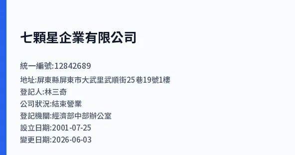 七顆星企業有限公司的照片-統編 12842689(屏東縣) 公司登記資料與營業項目詳細圖表