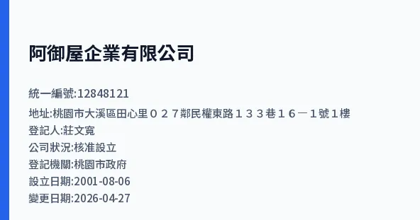 阿御屋企業有限公司的照片-統編 12848121(桃園市) 公司登記資料與營業項目詳細圖表
