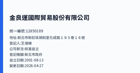 金良運國際貿易股份有限公司的照片-統編 12850189(新北市) 公司登記資料與營業項目詳細圖表