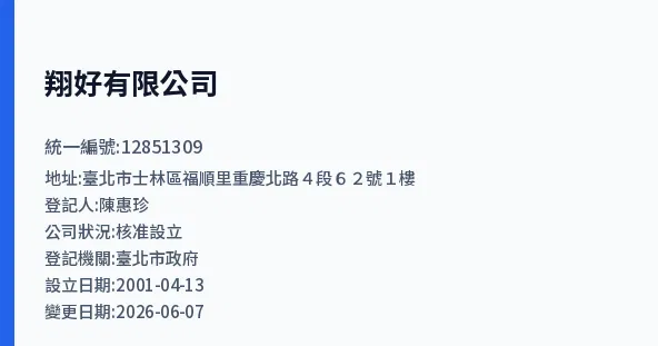 翔好有限公司的照片-統編 12851309(臺北市) 公司登記資料與營業項目詳細圖表
