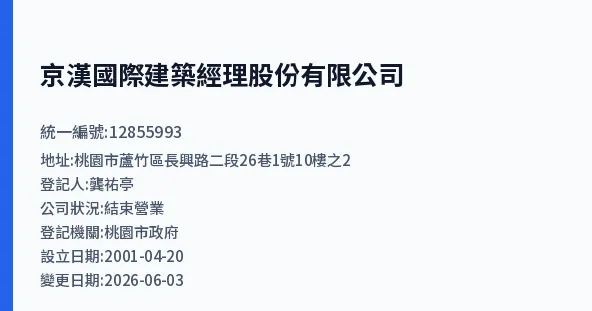 京漢國際建築經理股份有限公司的照片-統編 12855993(桃園市) 公司登記資料與營業項目詳細圖表