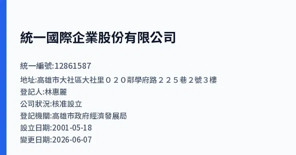 統一國際企業股份有限公司的照片-統編 12861587(高雄市) 公司登記資料與營業項目詳細圖表