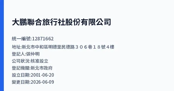 大鵬聯合旅行社股份有限公司的照片-統編 12871662(新北市) 公司登記資料與營業項目詳細圖表