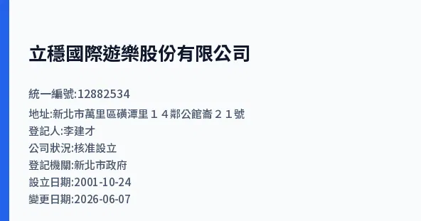 立穩國際遊樂股份有限公司的照片-統編 12882534(新北市) 公司登記資料與營業項目詳細圖表