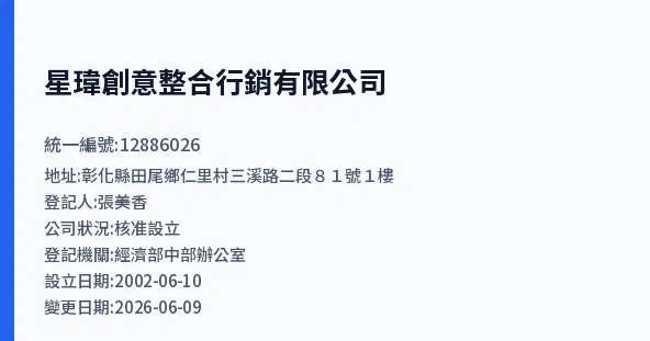 星瑋創意整合行銷有限公司的照片-統編 12886026(彰化縣) 公司登記資料與營業項目詳細圖表