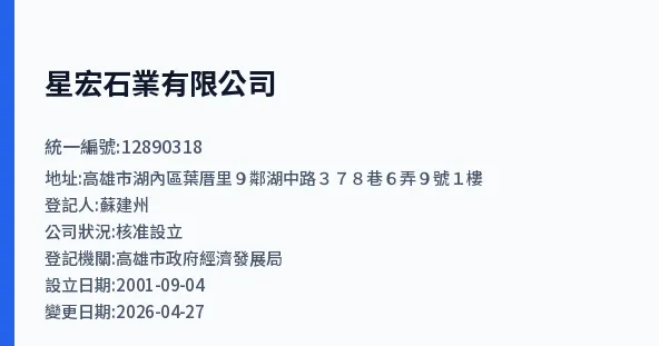 星宏石業有限公司的照片-統編 12890318(高雄市) 公司登記資料與營業項目詳細圖表