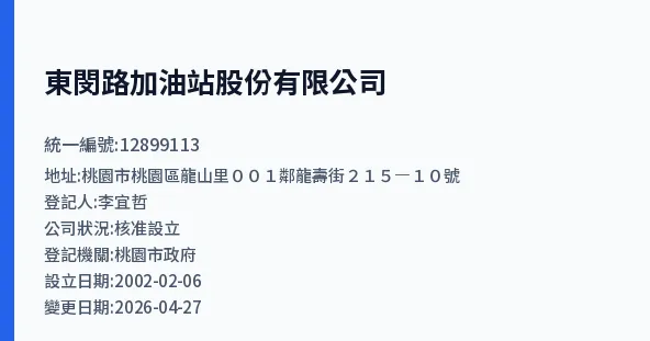 東閔路加油站股份有限公司的照片-統編 12899113(桃園市) 公司登記資料與營業項目詳細圖表