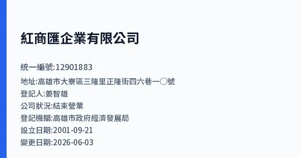 紅商匯企業有限公司的照片-統編 12901883(高雄市) 公司登記資料與營業項目詳細圖表