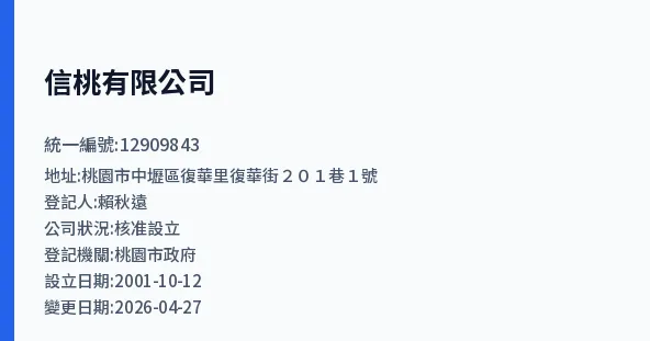 信桃有限公司的照片-統編 12909843(桃園市) 公司登記資料與營業項目詳細圖表