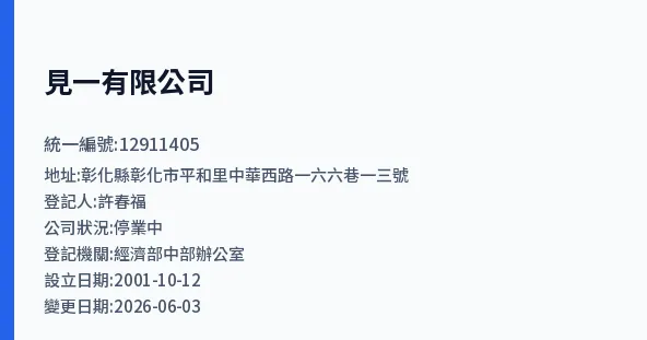 見一有限公司的照片-統編 12911405(彰化縣) 公司登記資料與營業項目詳細圖表