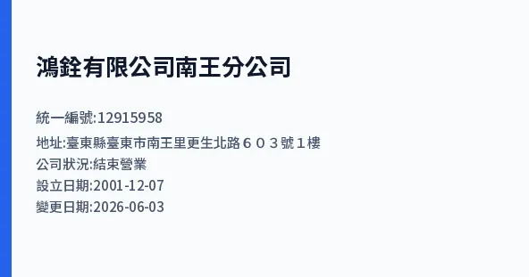 鴻銓有限公司南王分公司的照片-統編 12915958(臺東縣) 公司登記資料與營業項目詳細圖表