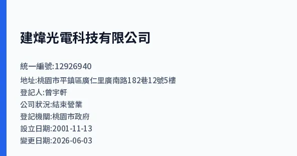 建煒光電科技有限公司的照片-統編 12926940(桃園市) 公司登記資料與營業項目詳細圖表