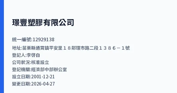 璟豐塑膠有限公司的照片-統編 12929138(苗栗縣) 公司登記資料與營業項目詳細圖表