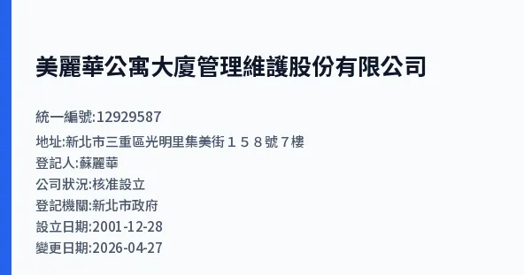 美麗華公寓大廈管理維護股份有限公司的照片-統編 12929587(新北市) 公司登記資料與營業項目詳細圖表