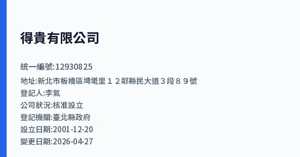 得貴有限公司的照片-統編 12930825(新北市) 公司登記資料與營業項目詳細圖表